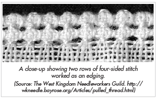 Pulled Thread Embroidery – Witwatersrand Embroiderers' Guild